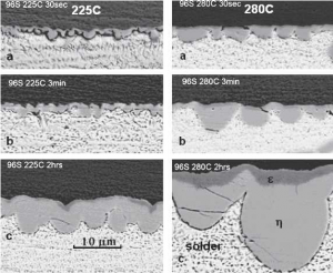 SEM/EDS - ZENH LAB 苏州正衡检测