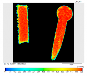 EPMA电子探针 - ZENH LAB 苏州正衡检测
