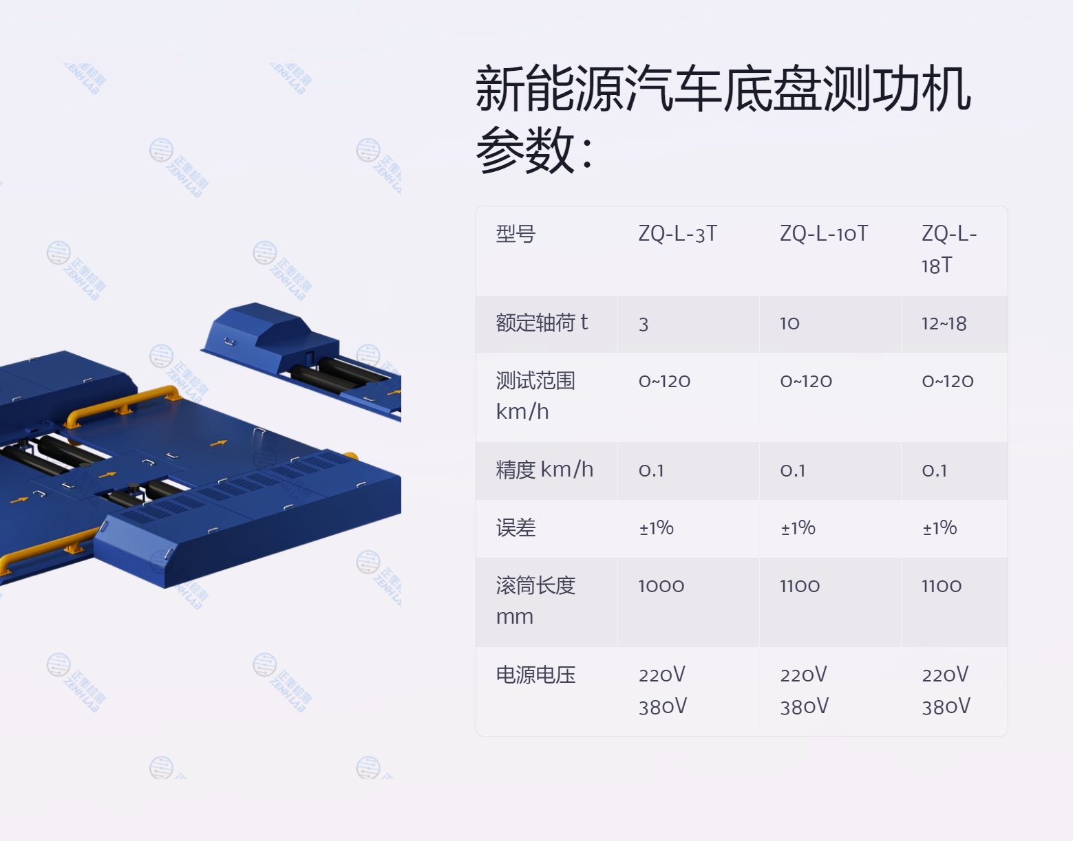 测试设备（新能源汽车） - 正衡检测 zenh.com