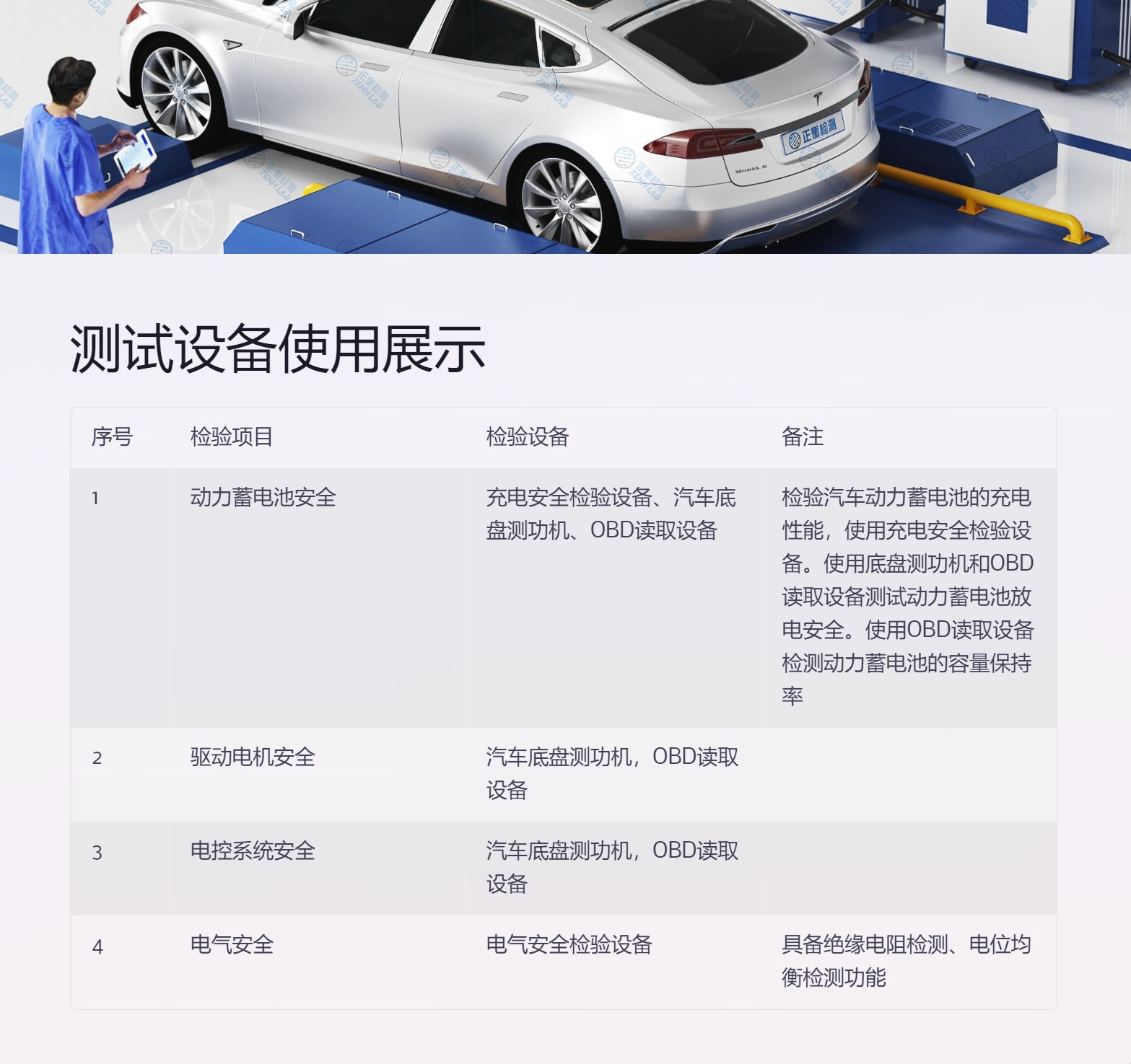 测试设备（新能源汽车） - 正衡检测 zenh.com